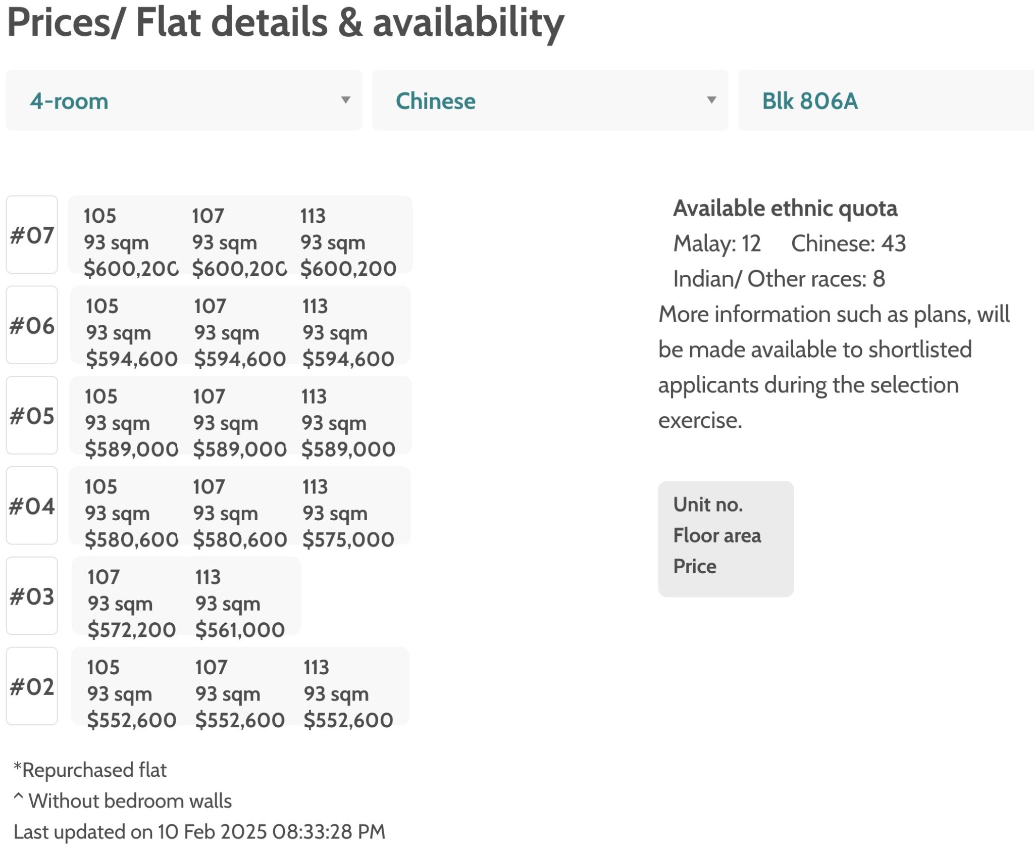 10 Feb 2025 – AMK Pine Ville Sales Of Balanced Flat – Pine Ville @ AMK
